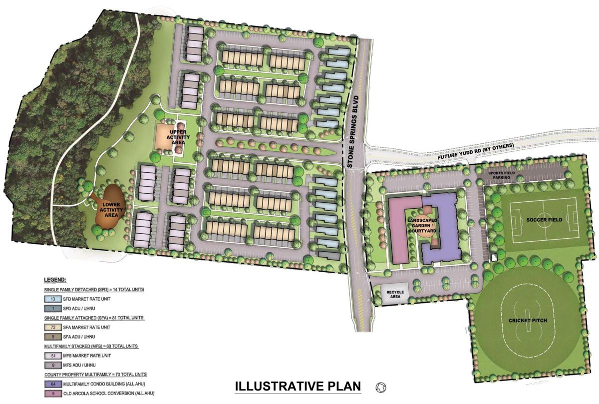 From Lansdowne to South Riding: The land use applications on the county ...