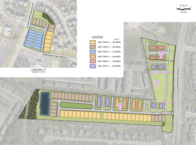 Supervisors approve 144 new single-family homes in Stone Ridge | 1local ...