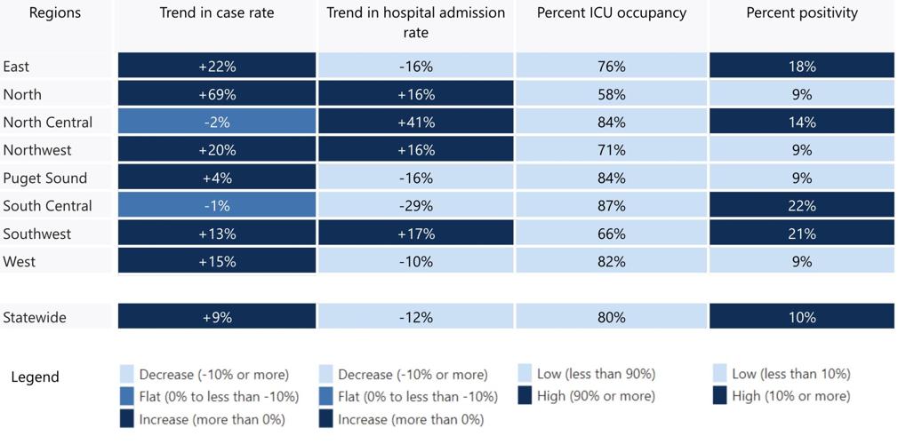 Inslee defends leaving Whatcom in Phase 1 | News | lyndentribune.com