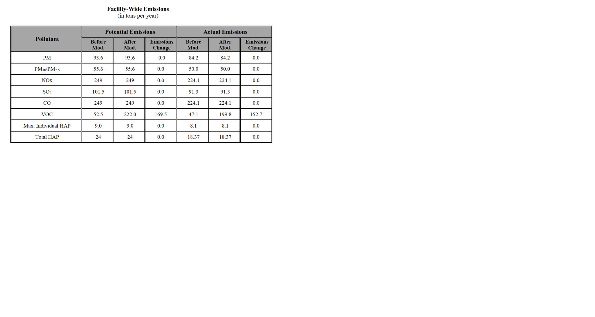 Public health and the power plant: neighbors worried; EPD, GRP, local ...