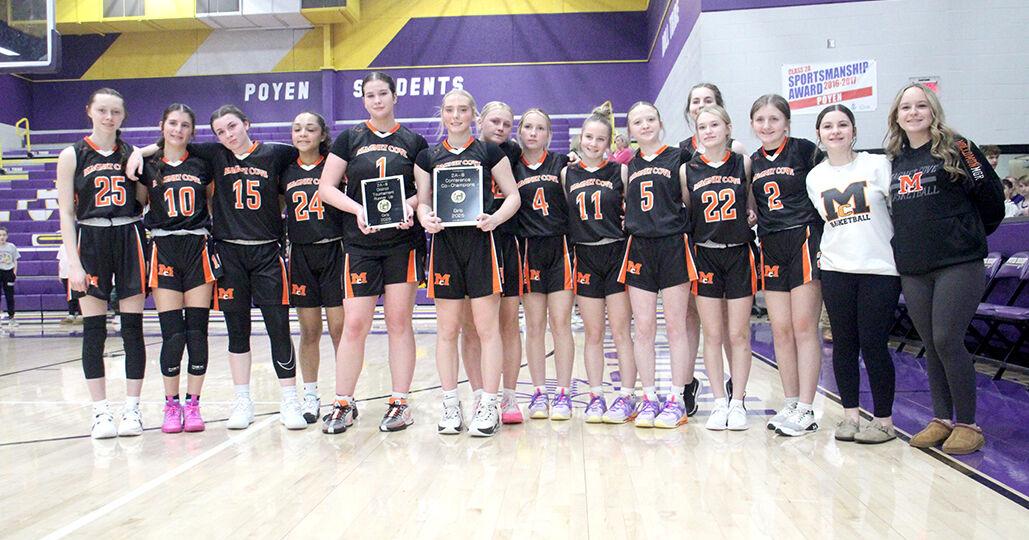 Magnet Cove Jr. Lady Panthers 2A-8 Jr. High Girls District Tourney ...