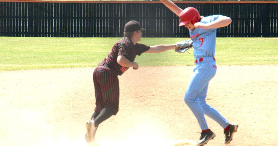 Annual Spring Break Baseball Invitational 2025: Panthers topped by ...