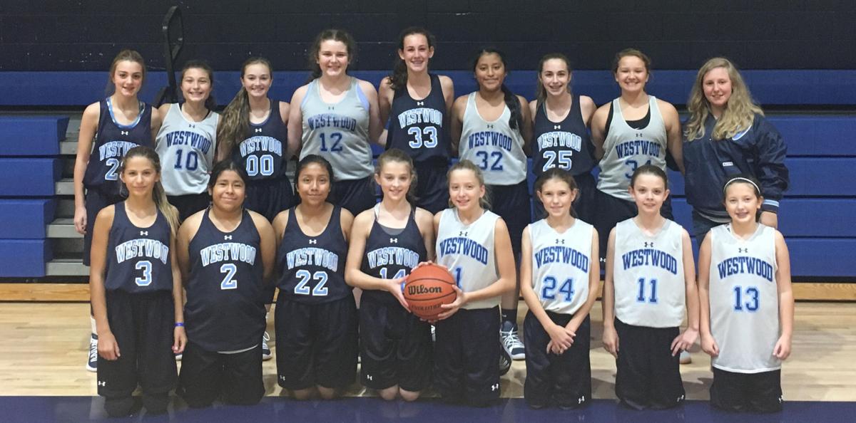 Westwood basketball teams prepare for a new season | Local Sports ...