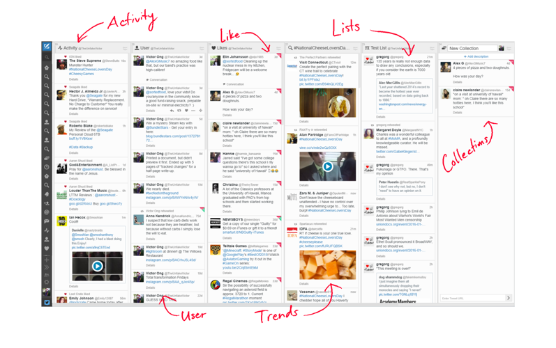 The Byte: TweetDeck, an easy way to monitor Twitter | Features ...
