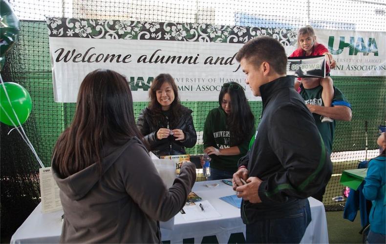 The necessity of networking | | manoanow.org