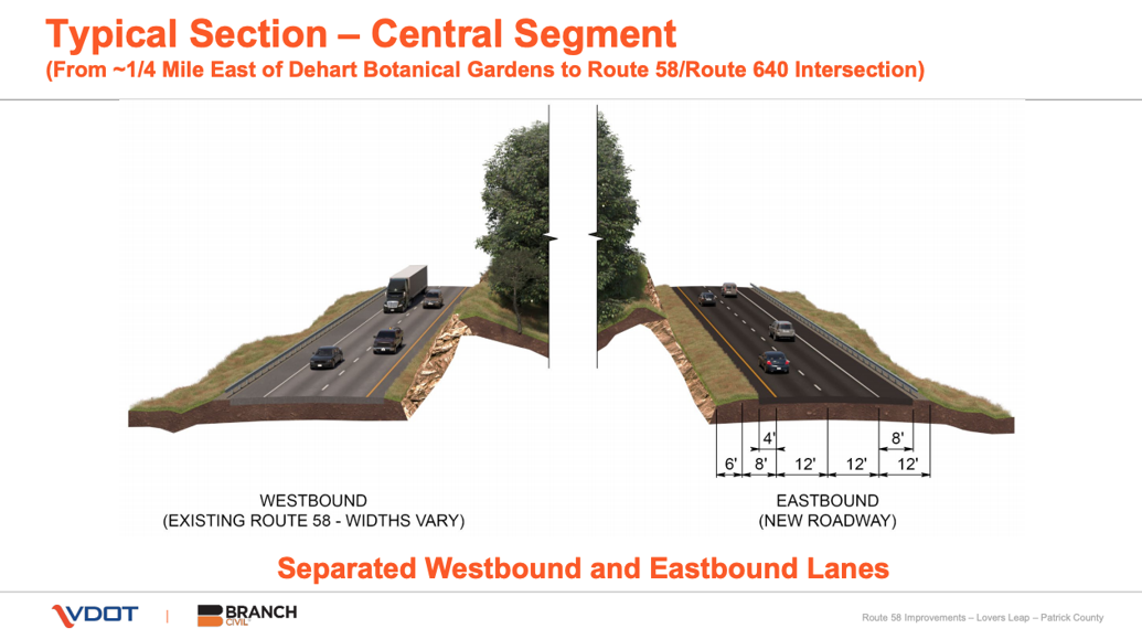 VDOT ready to begin U.S. 58 expansion over Lovers Leap Mountain