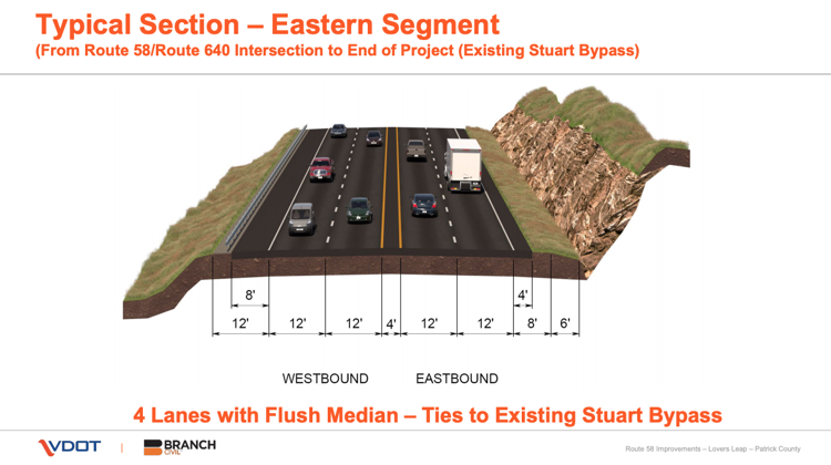 VDOT ready to begin U.S. 58 expansion over Lovers Leap Mountain