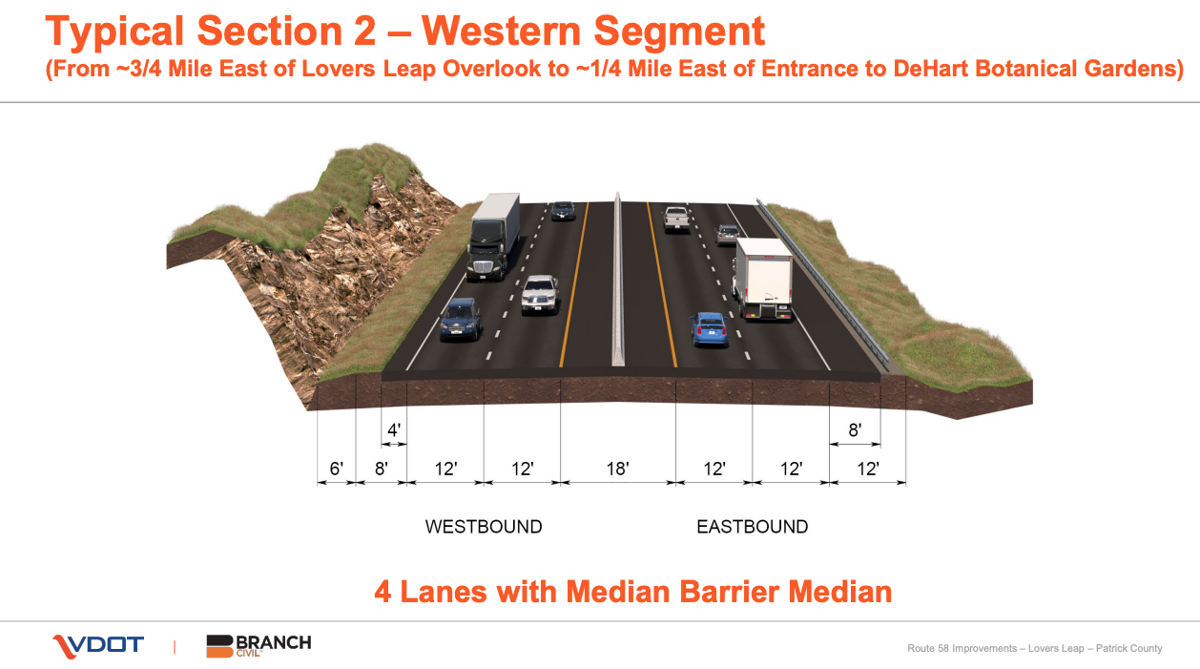 VDOT ready to begin U.S. 58 expansion over Lovers Leap Mountain