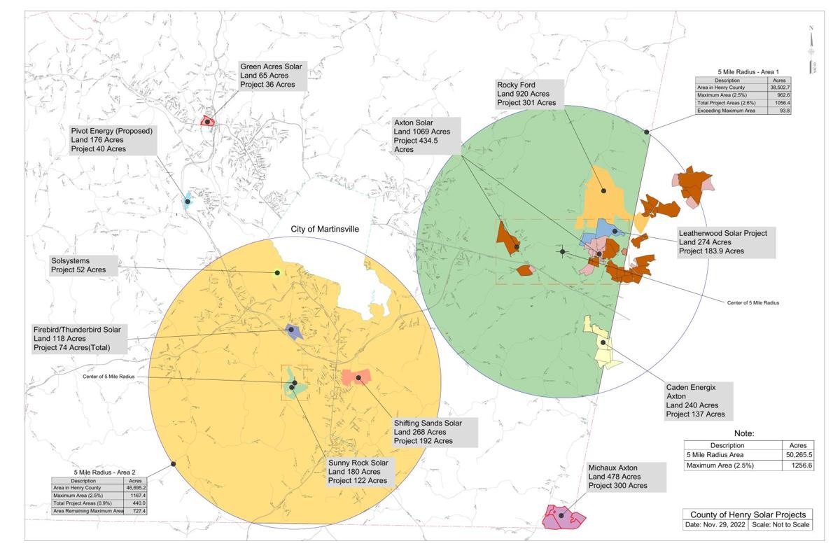 Shining a light on solar farms: Axton has now reached the maximum ...