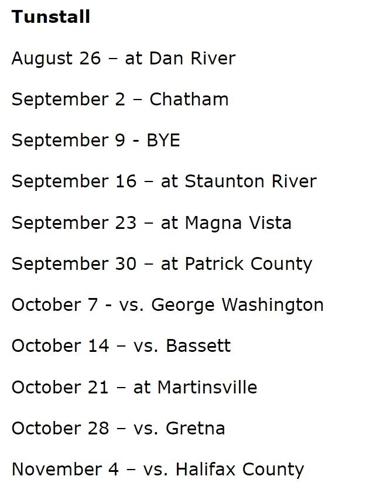 2022 Football Preview: Tunstall looks to build off last year, push ...