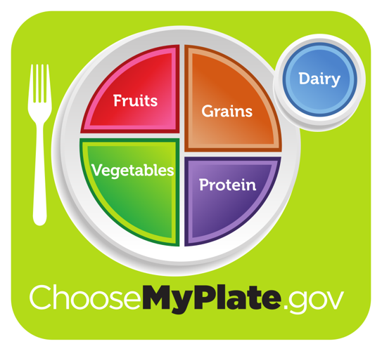 West Kentucky physician weighs in on new dietary guidelines | News ...