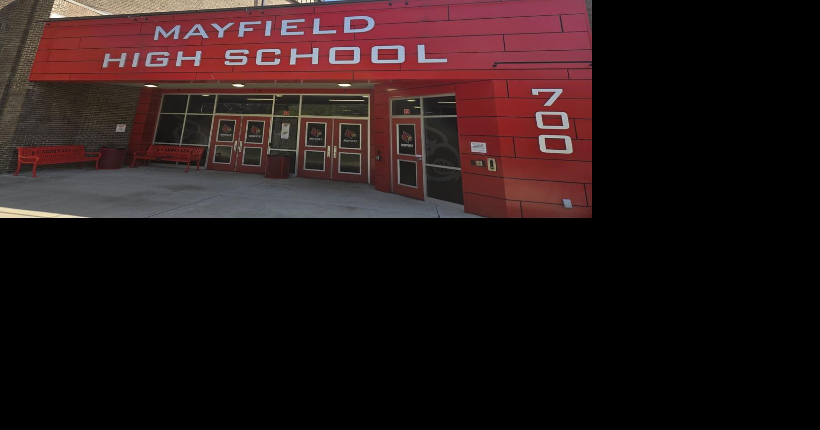 MHS Site Based Decision Making Council highlights standardized testing ...
