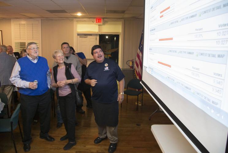 Cobb County Sheriff Neil Warren Election Results Celebration ...