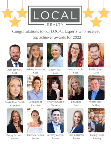 Local Realty Announces Top Producer Awards for 2022 | Press Release ...