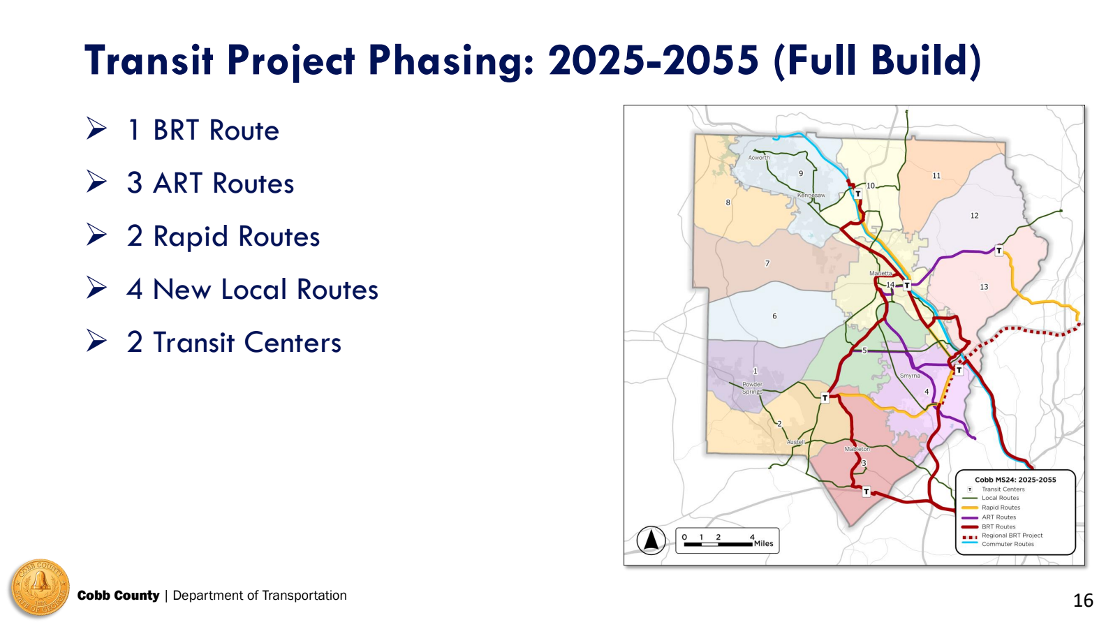 Where Cobb's Mayors Stand on the 30-year Transit Tax | Local News ...