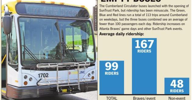 New Cumberland Circulator bus routes off to slow start | News ...