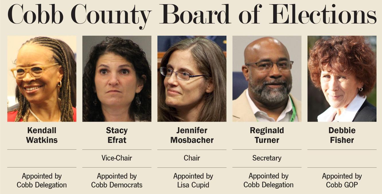 Check out the final numbers from Cobb County’s local elections ...