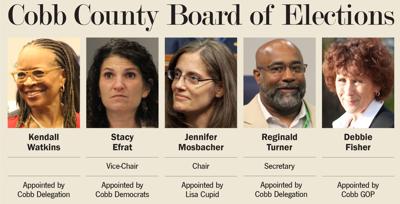 Check out the final numbers from Cobb County’s local elections ...