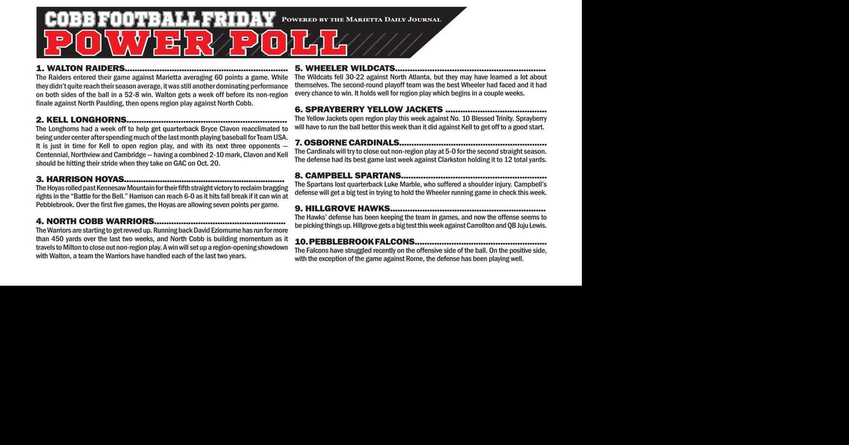 CFF Power Poll Week 6 | Cobb Football Friday | mdjonline.com