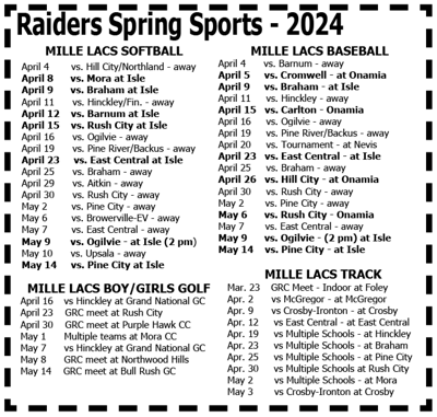 Raiders spring sports schedule 2024 | Mille Lacs Messenger ...