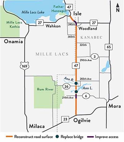 MnDOT announces local state road projects for 2020 | Press Releases ...