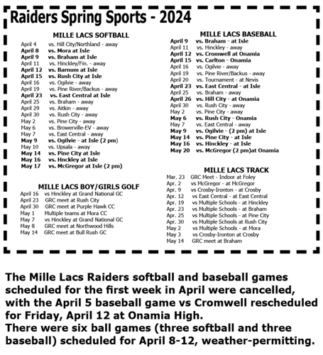 Spring sports schedule.png | | messagemedia.co
