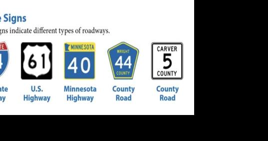 difference between us route and interstate
