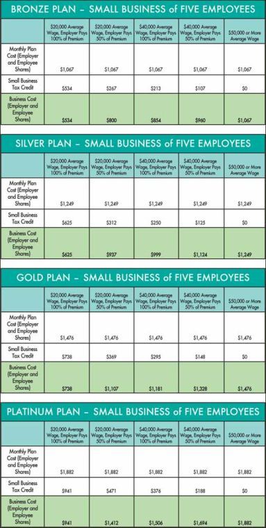 MNsure marketplace hits main street | State | messagemedia.co