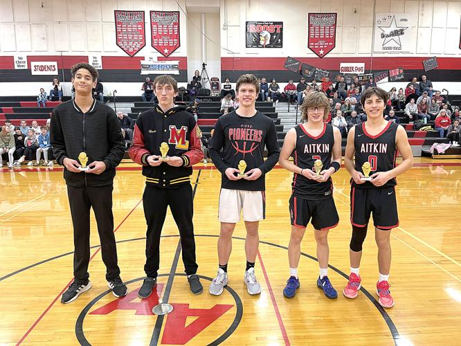 Aitkin boys take Holiday Tourney | Sports | messagemedia.co