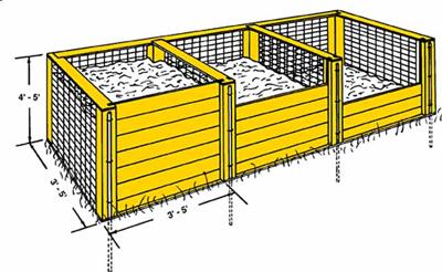 Structures for backyard composting | Home/Garden | messagemedia.co