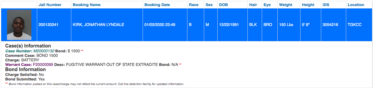 Grammy-nominated rapper DaBaby arrested on battery charge | South ...