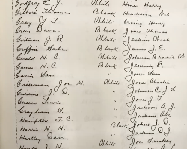 Remembering Miami's Black founding fathers | Local News & Updates | The ...