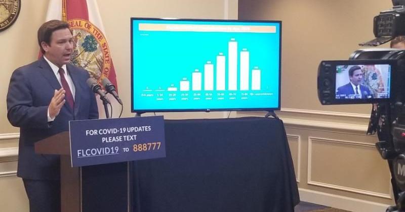 DeSantis appoints Jonathan Satter to revamp unemployment system | covid ...