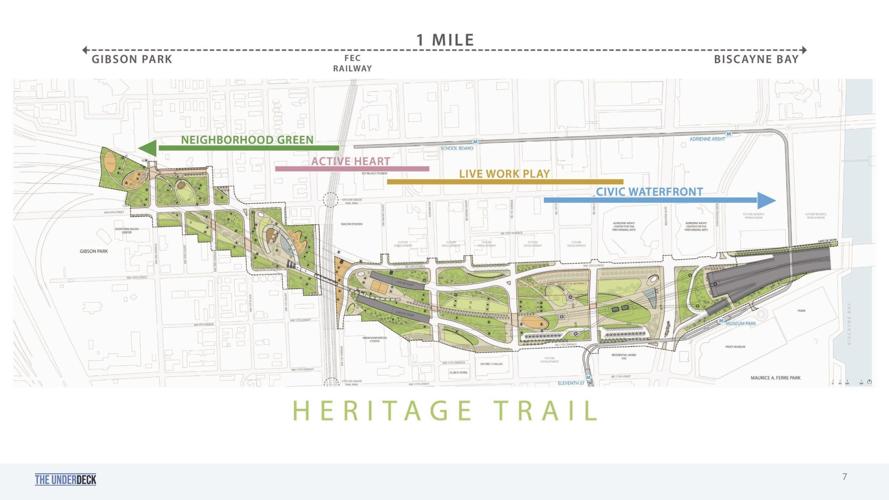 Black architects feel pushed out of Underdeck planning | Local News ...