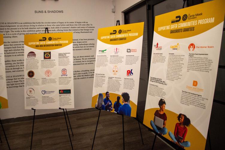 $7.1M community grant program shows wide-ranging impact across Miami ...