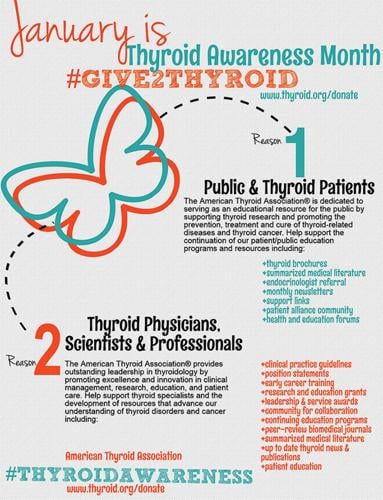 January is Thyroid Awareness Month | Health Wellness | miamitimesonline.com