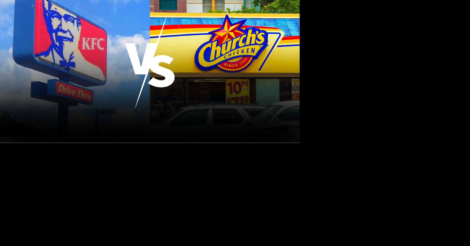 Who Owns the “Original Recipe”? KFC vs. Church’s Chicken | Business ...