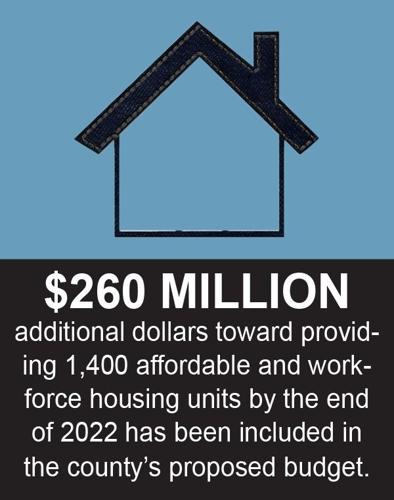 County partners with White House on homelessness | Local News & Updates ...