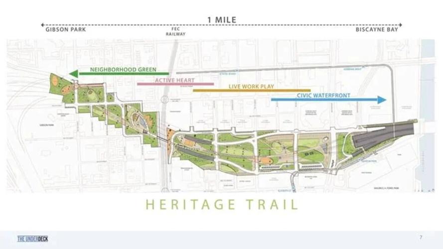 Underdeck planning advances with Overtown in name | Local News ...