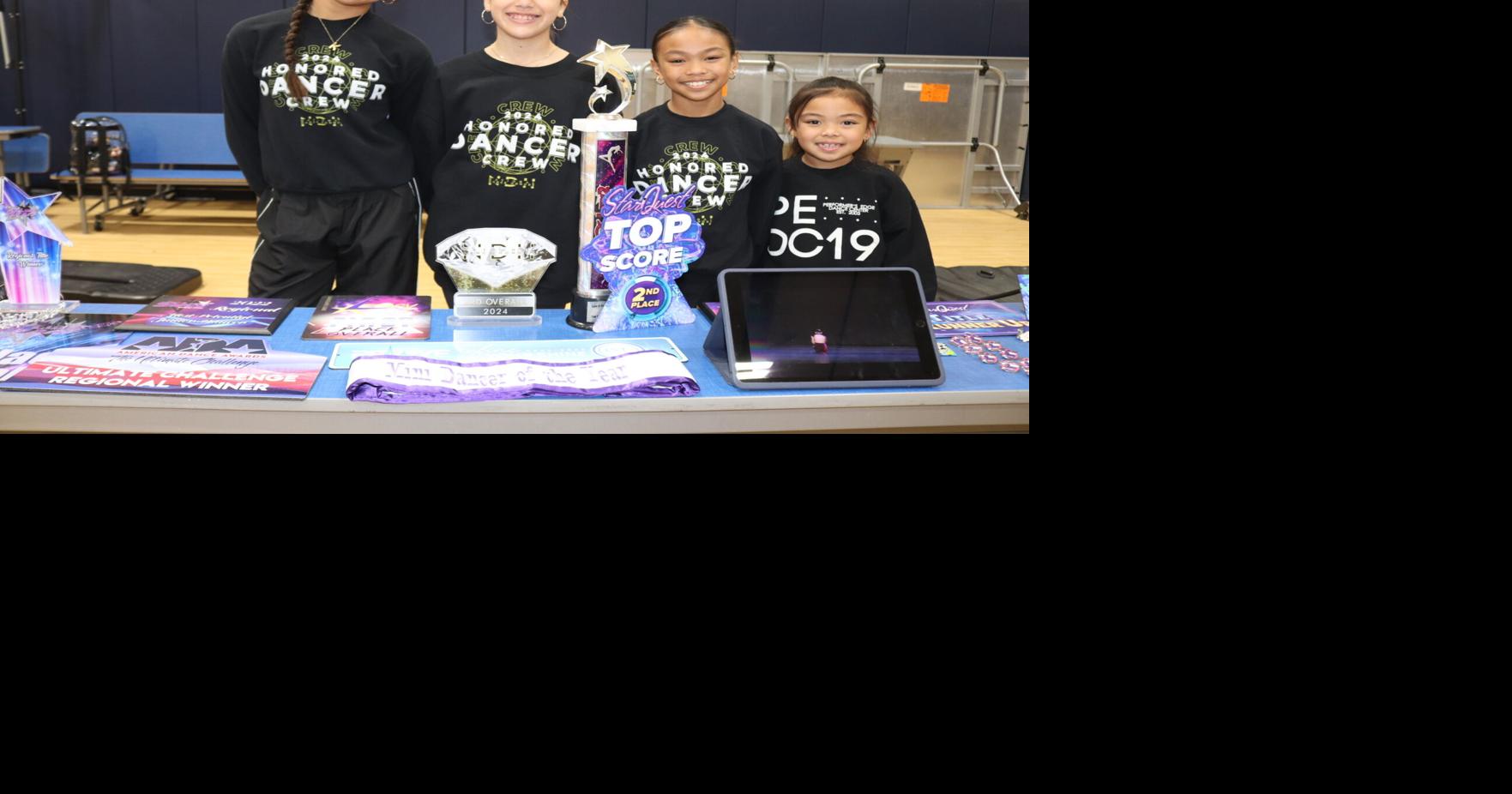 Navigator Academy puts leadership on the forefront | Community ...