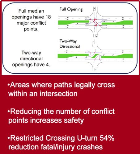 FDOT: Plans still in place to close intersections | Highlands News-Sun ...