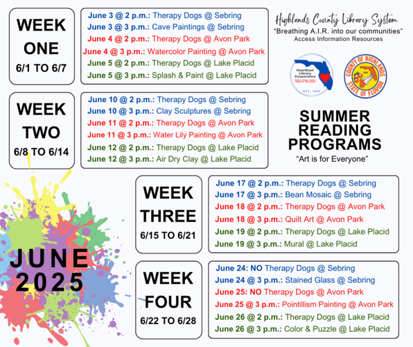 Summer fun at your local library | Around Town | midfloridanewspapers.com