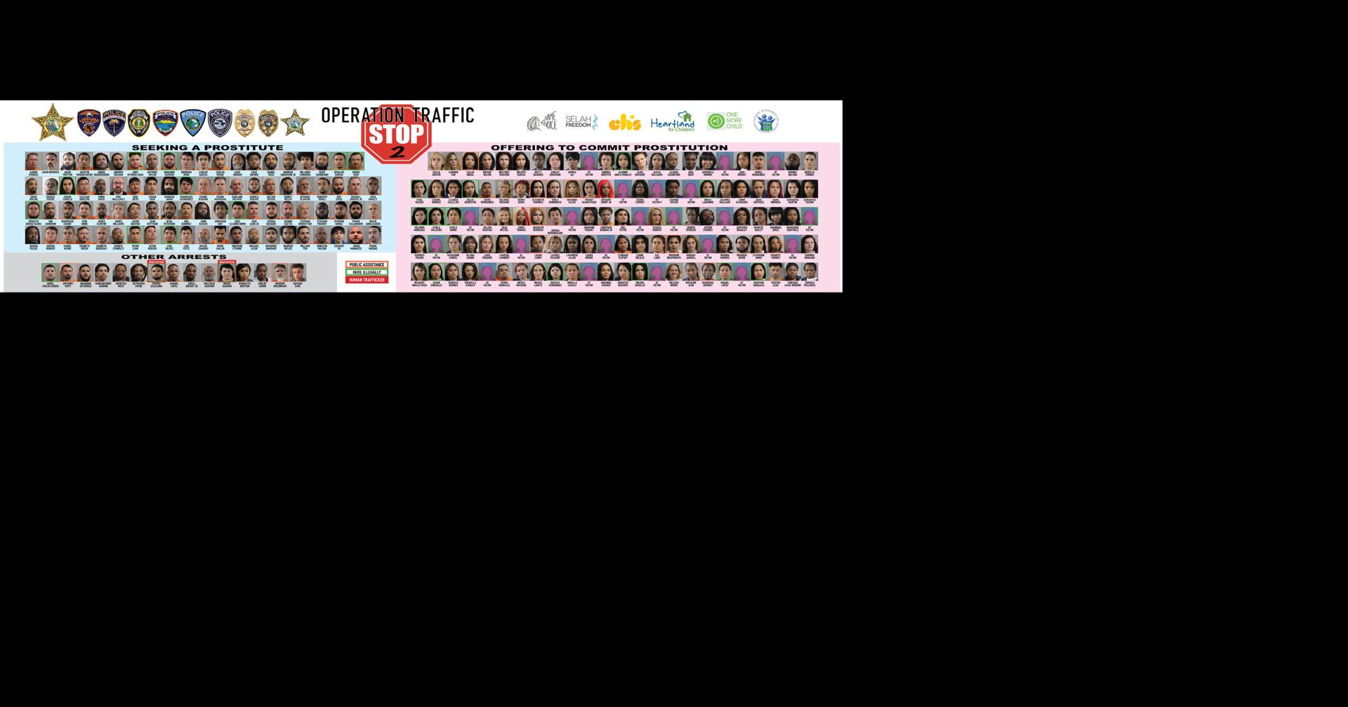 “Operation Traffic Stop 2” nabs 219 in undercover human trafficking sting, PCSO reports | Polk ...