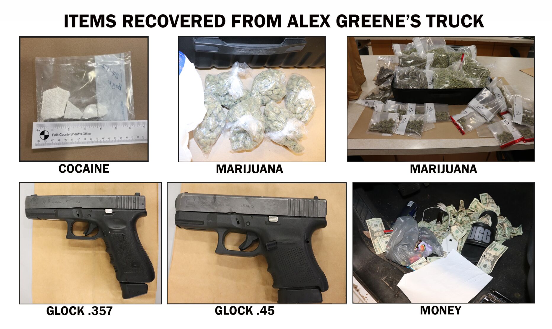 PCSO reports Greene was under investigation by Lakeland Police ...