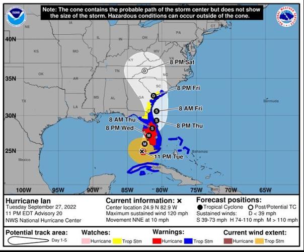 NHC introduce cones of less uncertainty | Highlands News-Sun ...