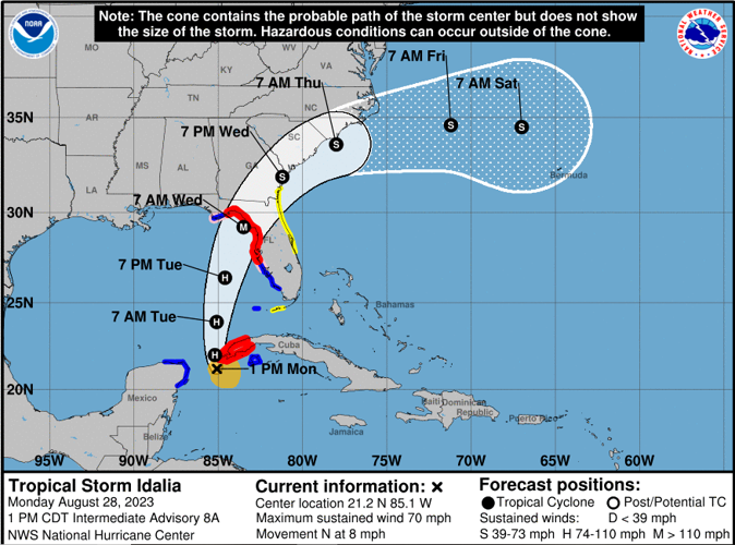 Hurricane Idalia takes aim at Florida | Highlands News-Sun ...