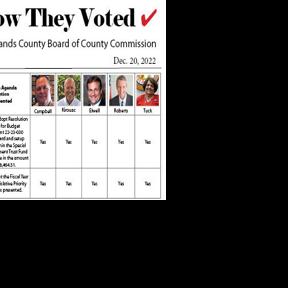 County commissioners set legislative priorities | Highlands News-Sun ...