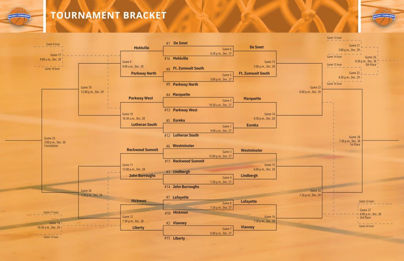 First Round Action from the 2025 Coaches vs Cancer Holiday Tournament ...