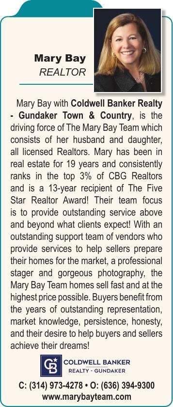 Coldwell Banker Gundaker – The Mary Bay Team | Business ...