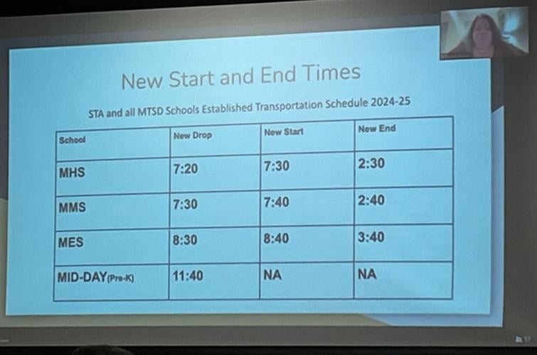 Milton Town School District reveals revised start times for the 2024-25 ...